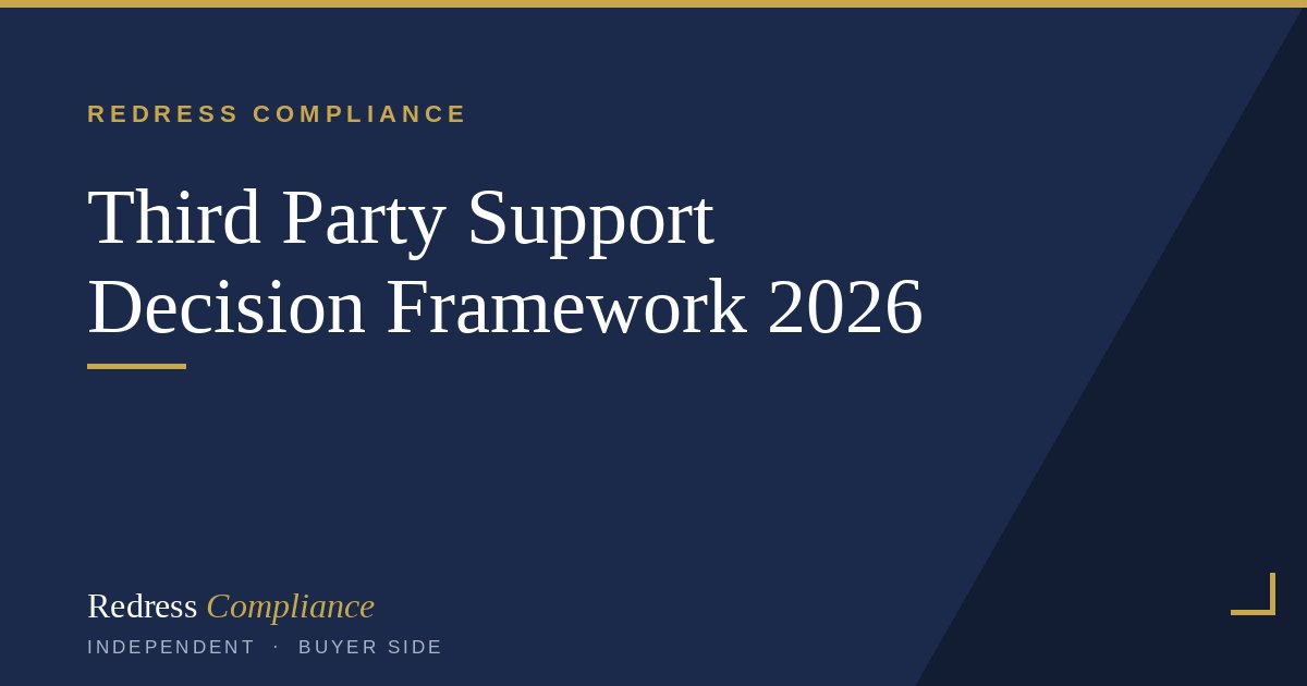 Third Party Support: The 2026 Decision Screen | Redress