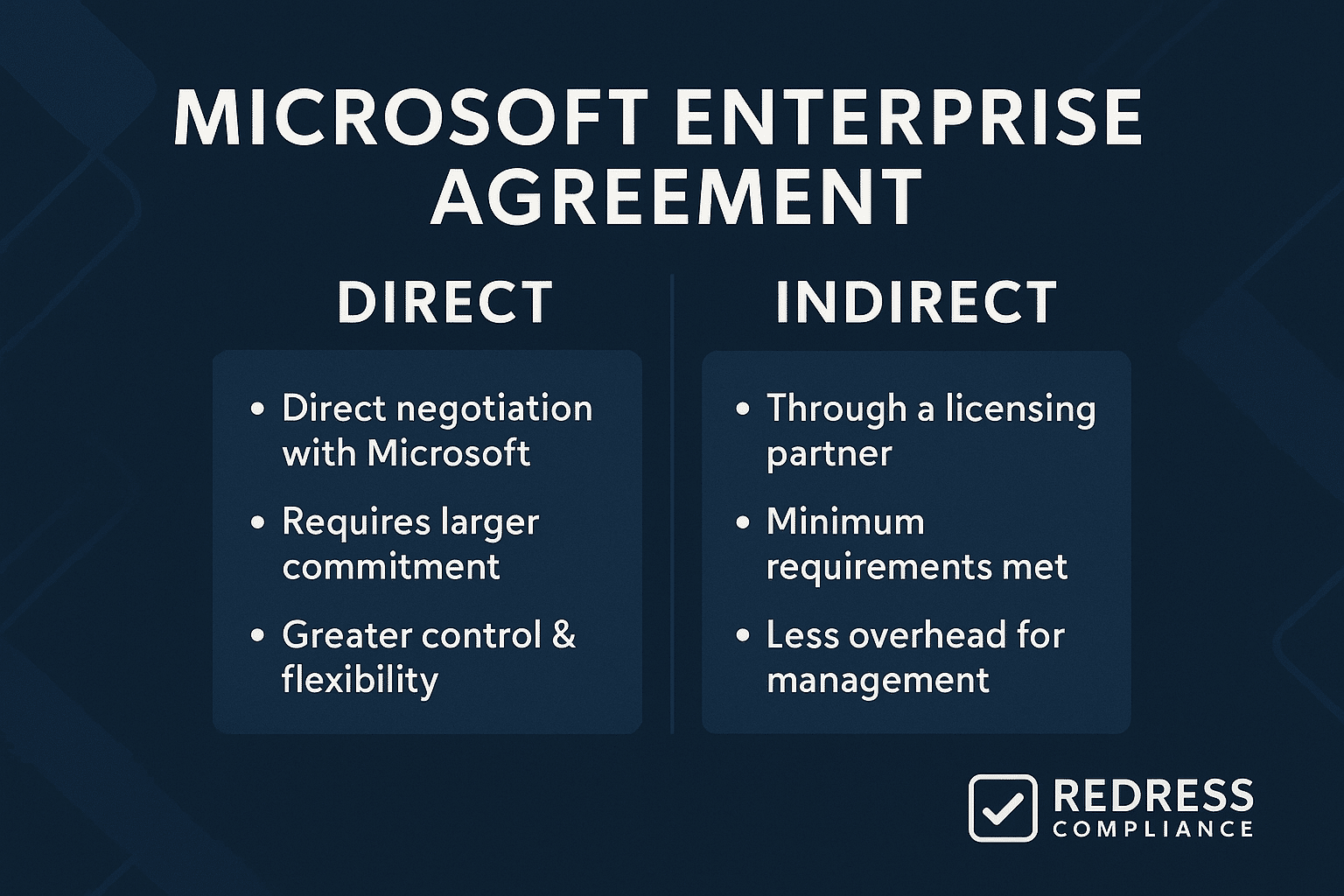 Microsoft Enterprise Agreement Direct vs Indirect
