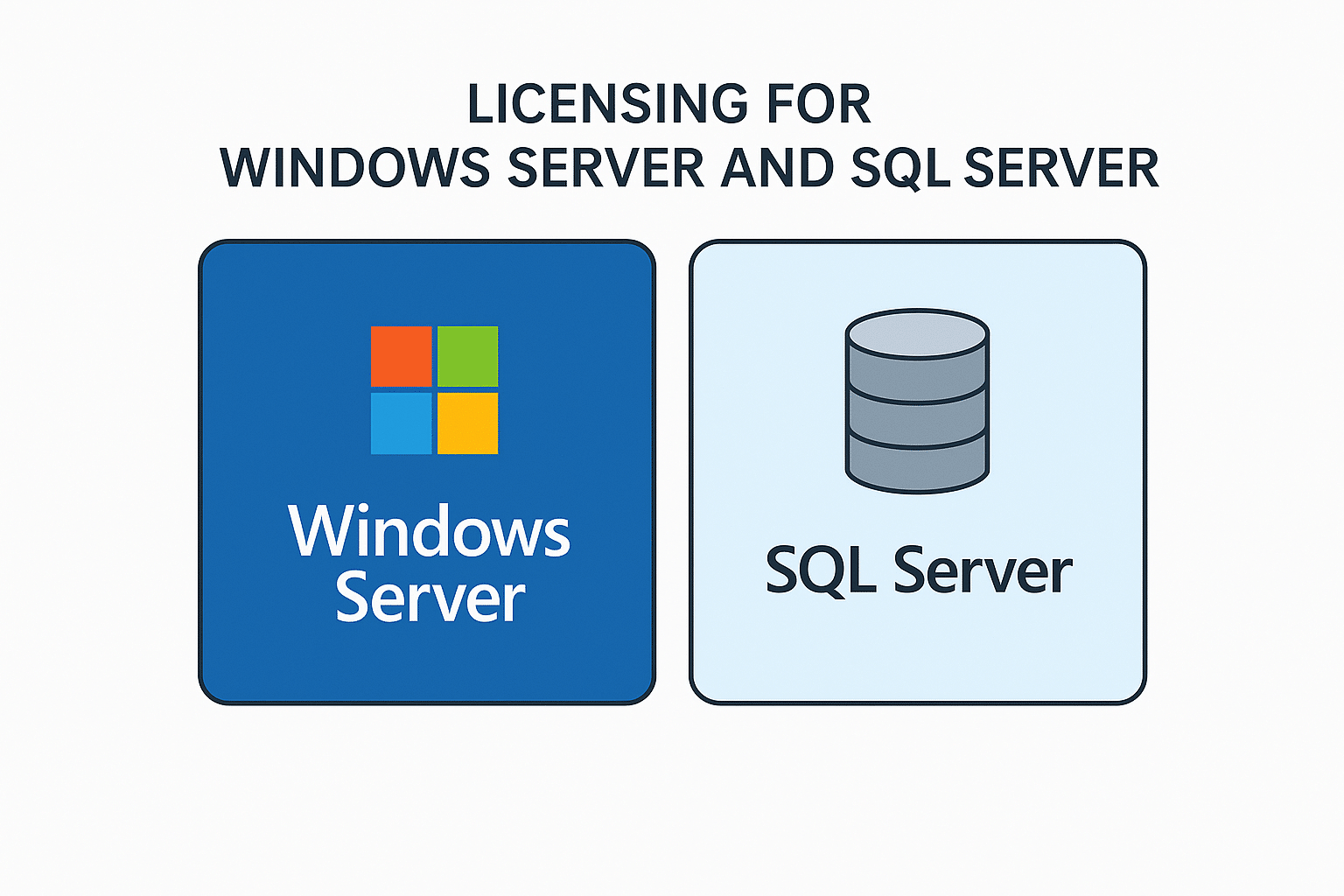Licensing for Windows Server and SQL Server: A Practical Guide
