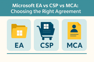 Microsoft EA vs CSP vs MCA: Choosing the Right Agreement