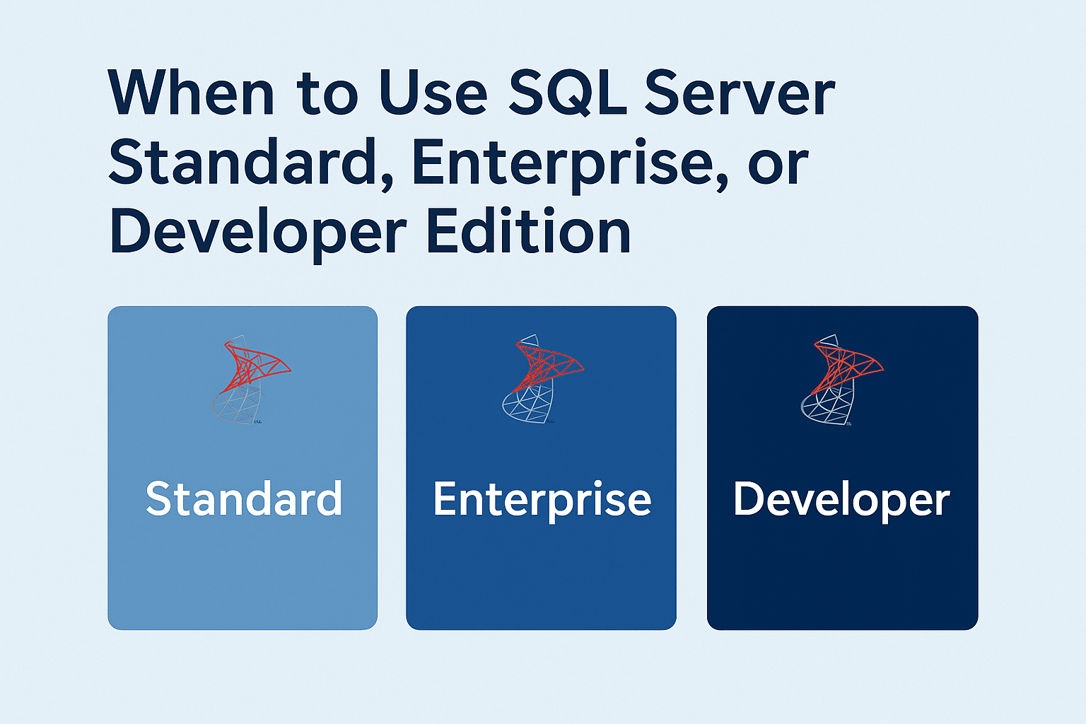 Edition Strategy: When to Use SQL Server Standard, Enterprise, or Developer Edition
