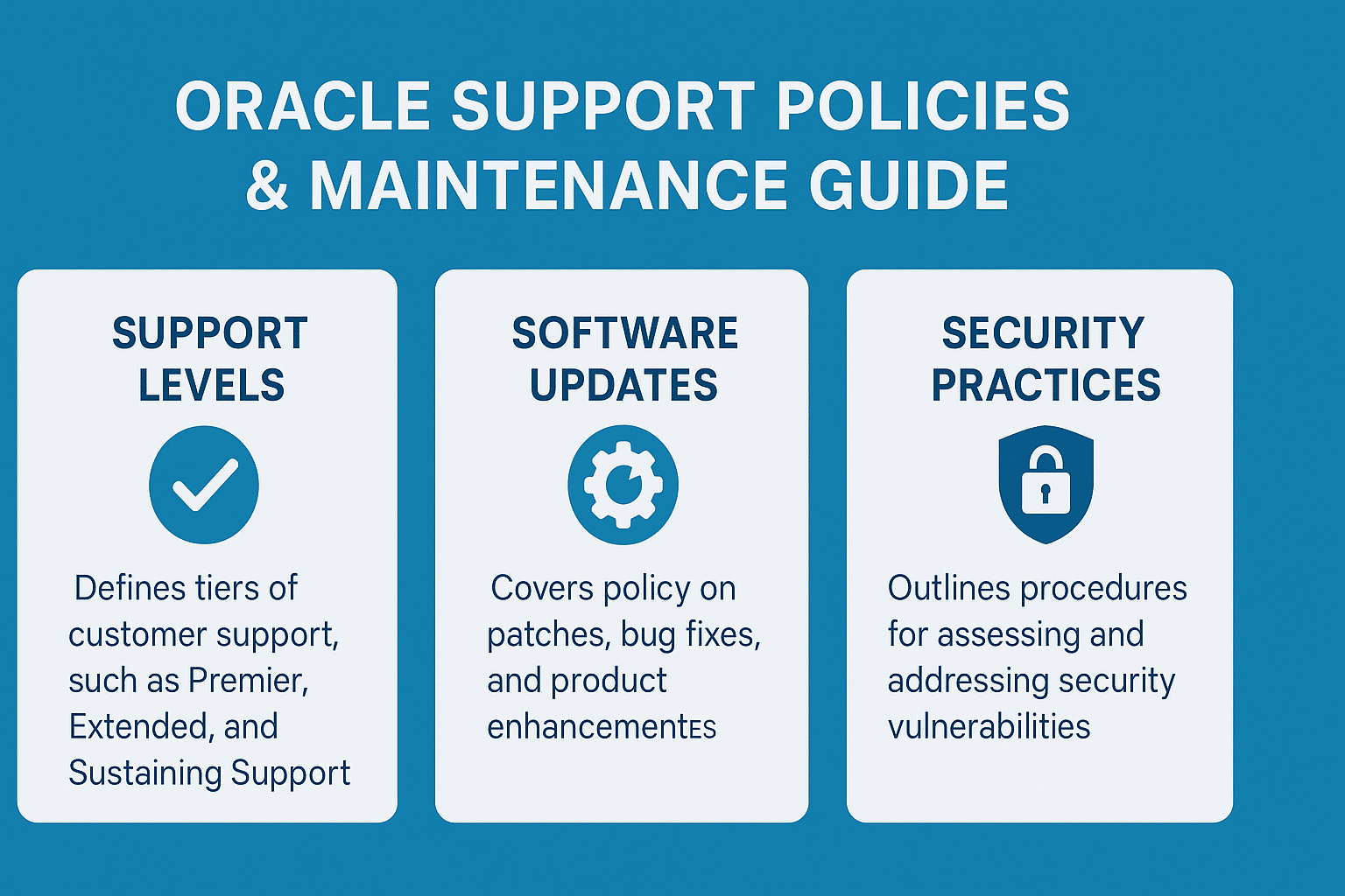 Oracle Support Policies & Maintenance Guide